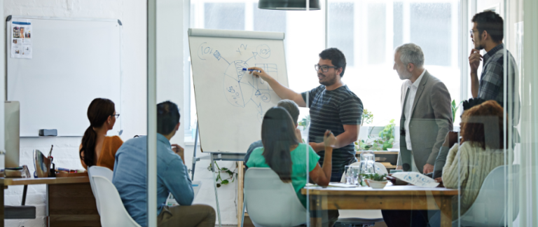 Organisation Design – Thinkplace AUS